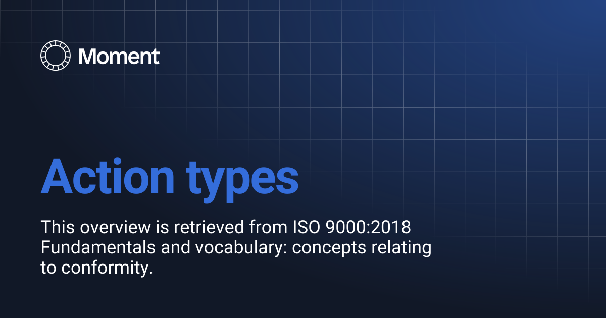 Action types | Knowledge base